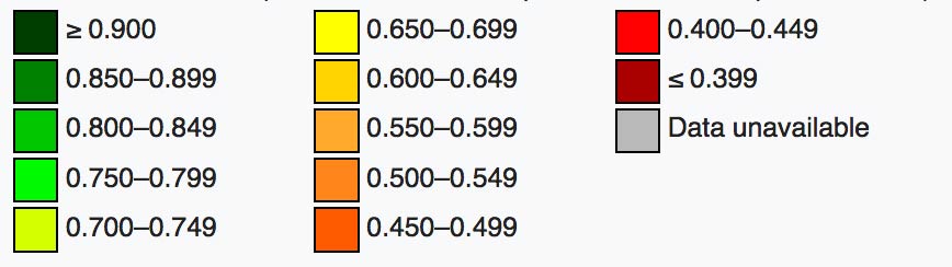 Human Development Index 2022 Chart